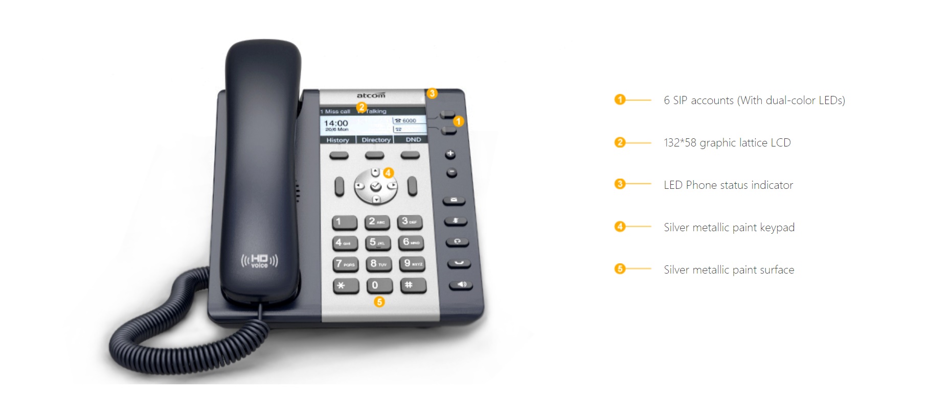 Điện thoại IP Atcom A26